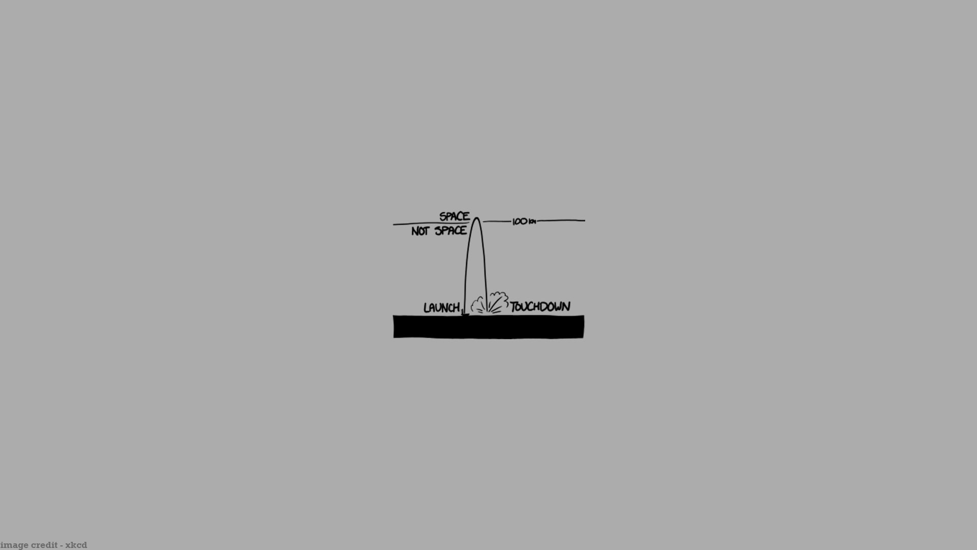 air vehicle, communication, flying, day, bird, transportation, low ...